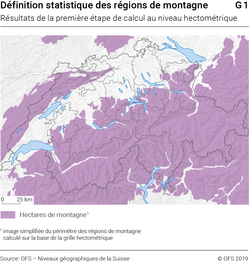 Niveaux géographiques de la SuisseUne nouvelle définition statistique ...