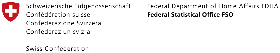 Switzerland in 23 infographics