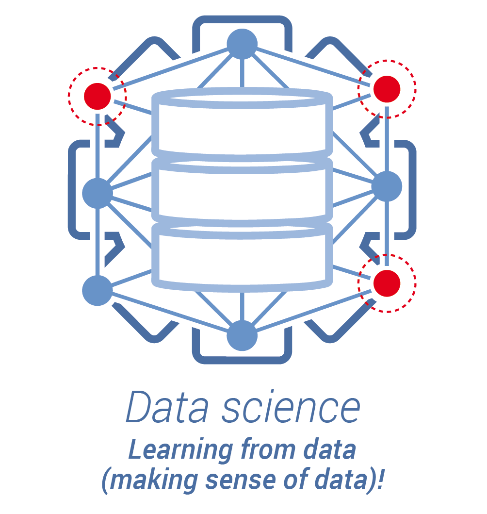 Data Science Competence Center (DSCC)