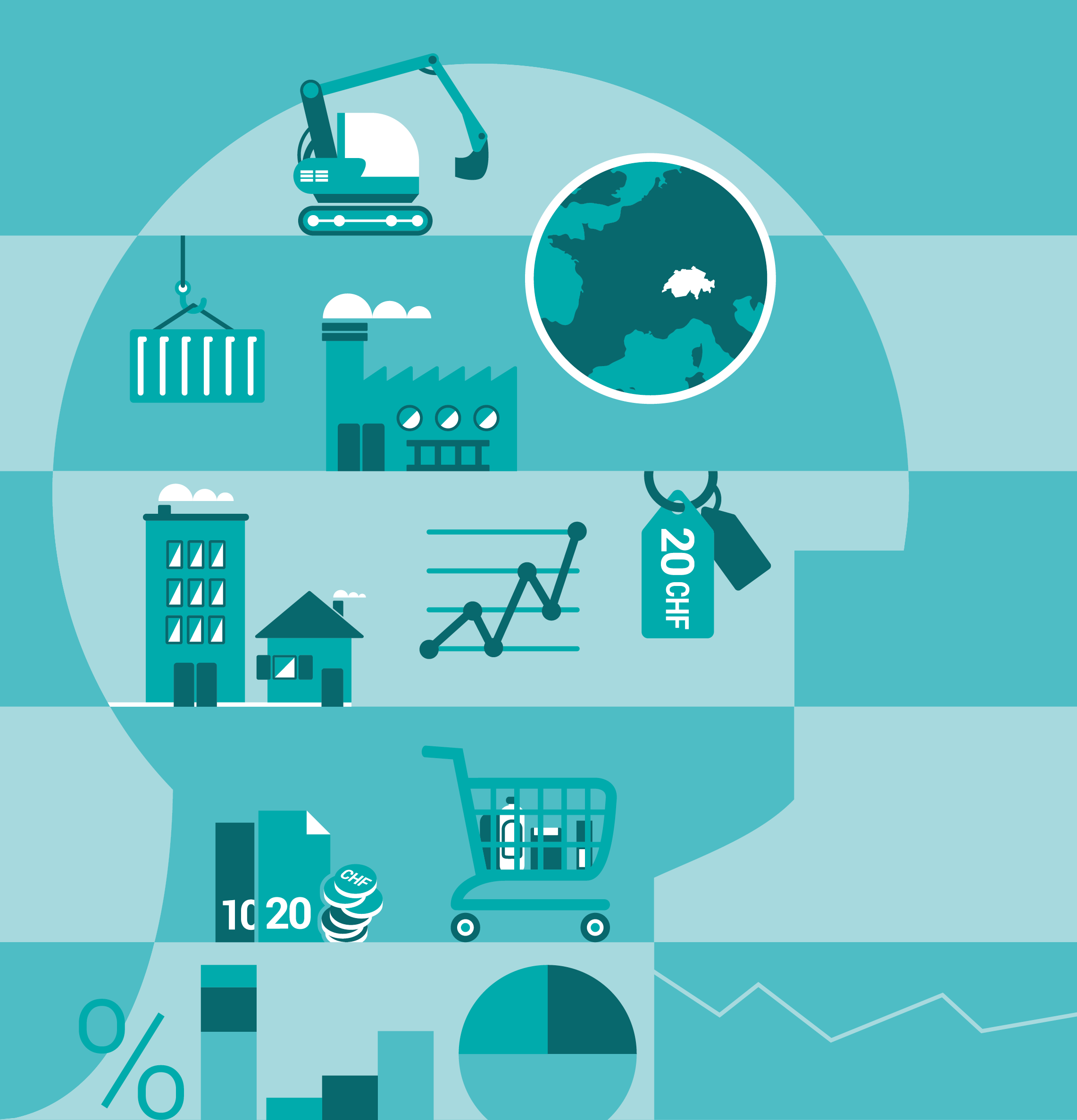 Indice nazionale dei prezzi al consumo (IPC)