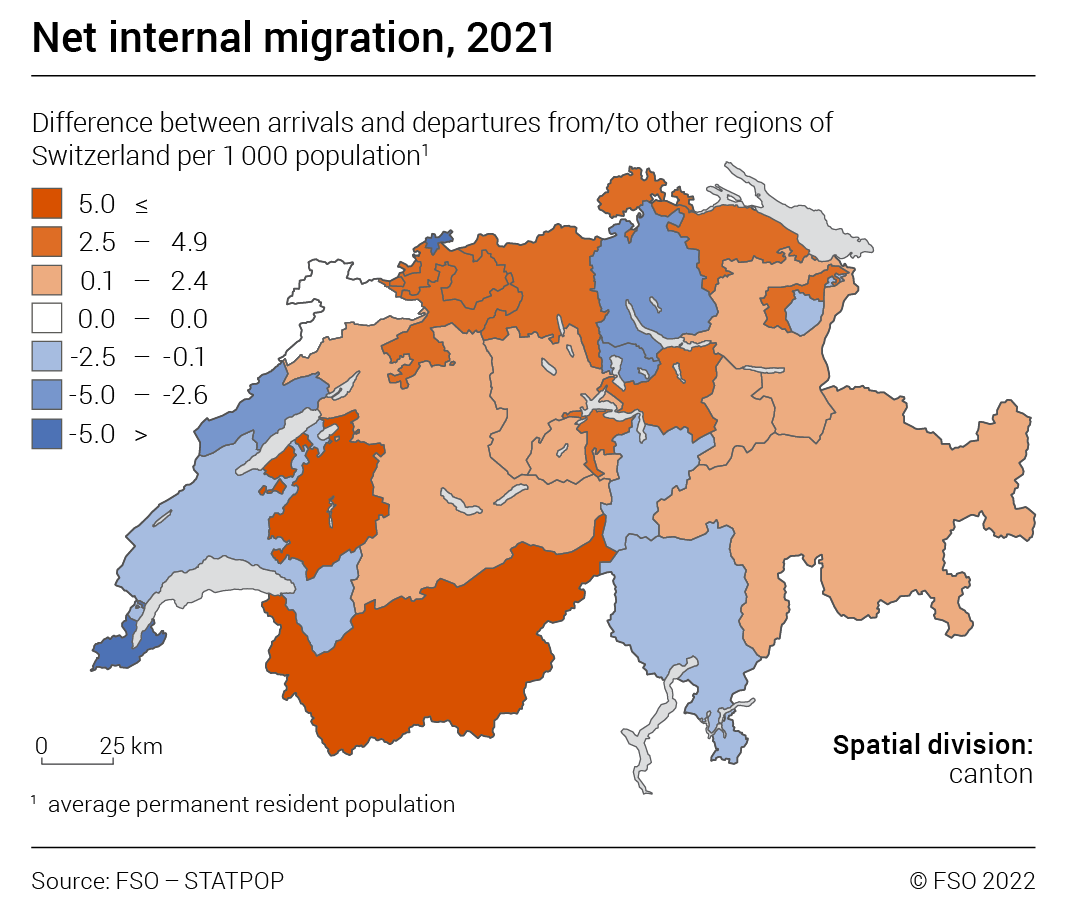 Switzerland’s population in 2021